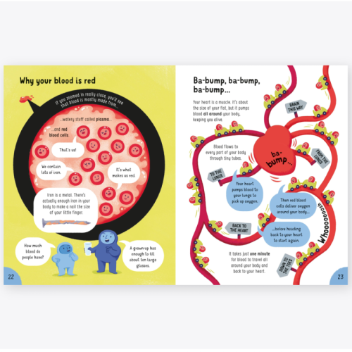 Discovery & Science - Daisy Daisy