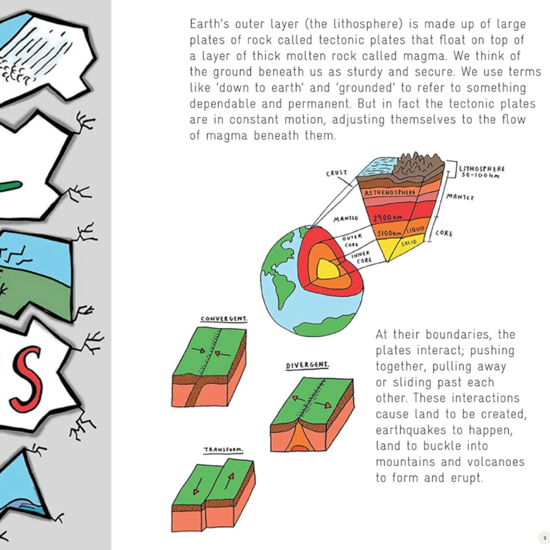 Earth Shattering Events (Hardback Book) - Daisy Daisy
