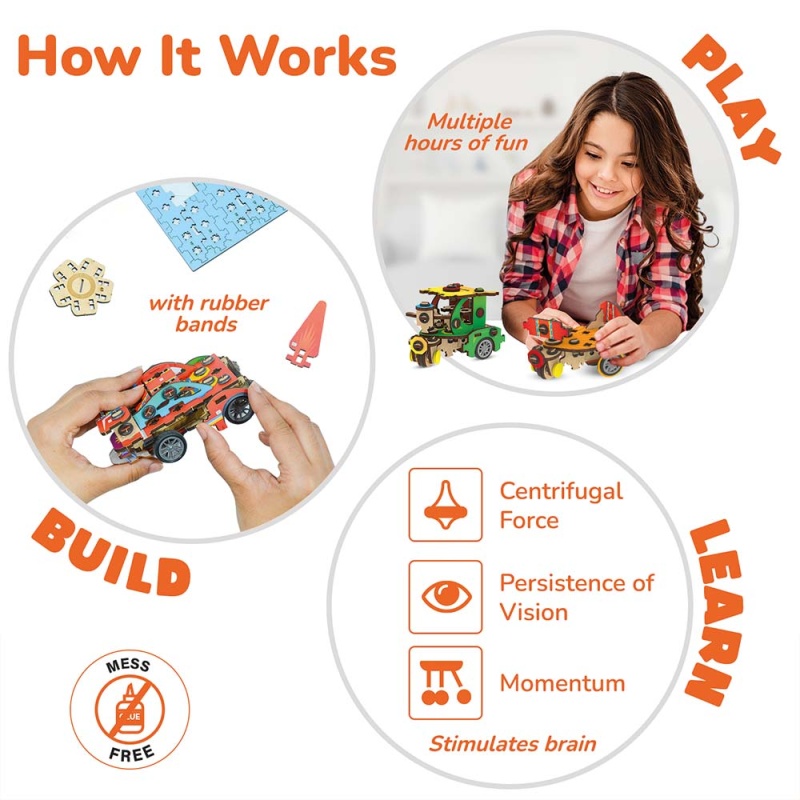 Smartivity - Spin-n-Go Kit - Daisy Daisy