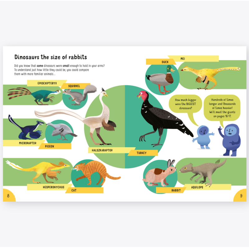 Usborne Lots Of Things To Know About Dinosaurs - Daisy Daisy